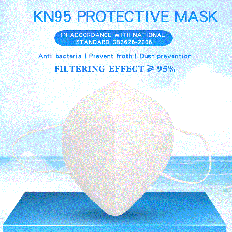 KN 95 Respirator Face Mask--GLOBAL PROMOTED INC